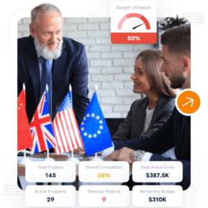 Syncora: All-in-One Business & HR Software Solutions in Australia