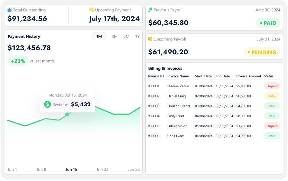 Powerful HR Software & Smart HR System Solutions - Syncora