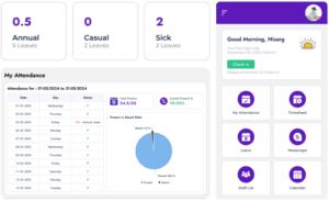 Schedule a Demo | Best HR Software Australia & HRM Solutions